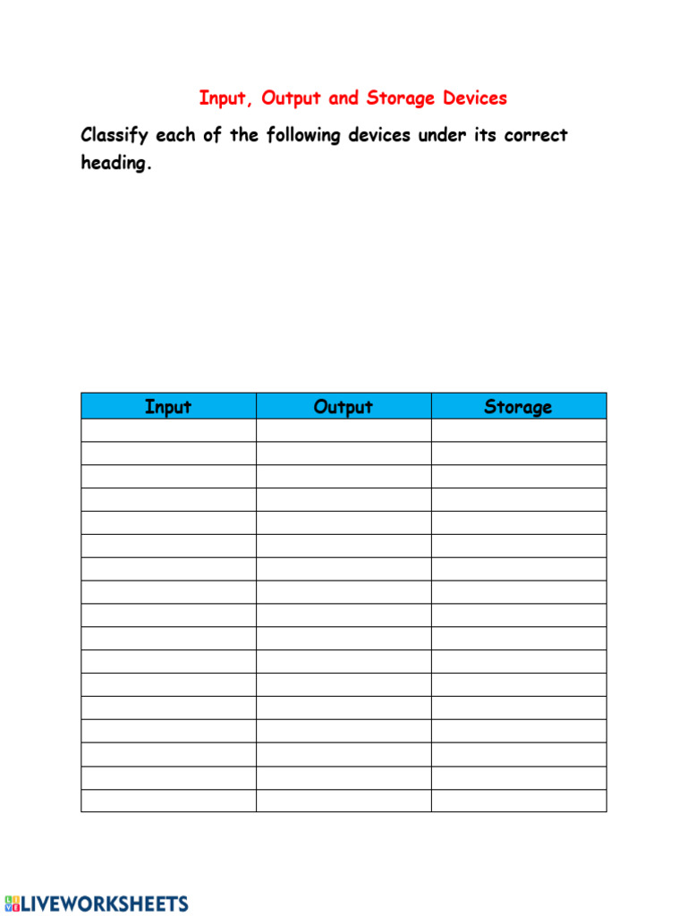 Classify Input Output Stirage Devices Pdf