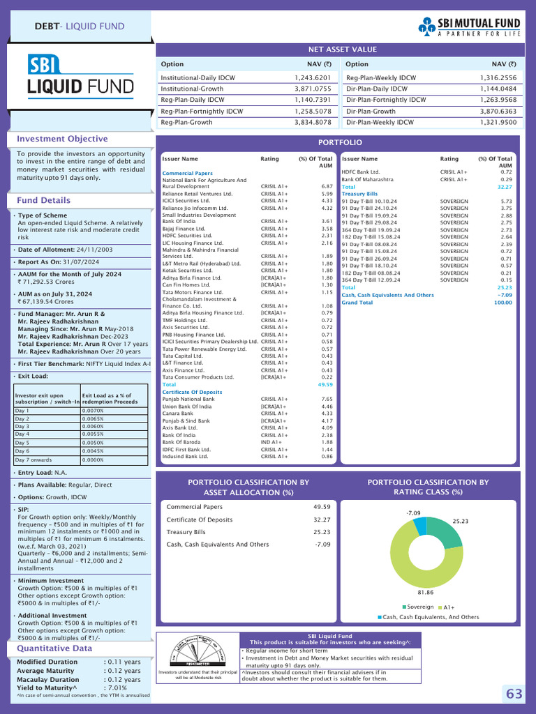 SBI Liquid Fund Factsheet July 2024 | PDF