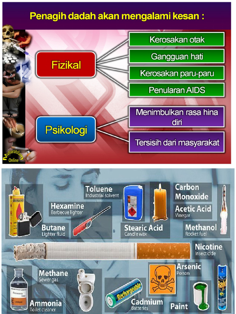 Info Dadah | PDF