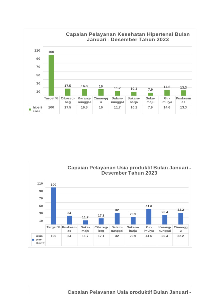 Grafik | PDF