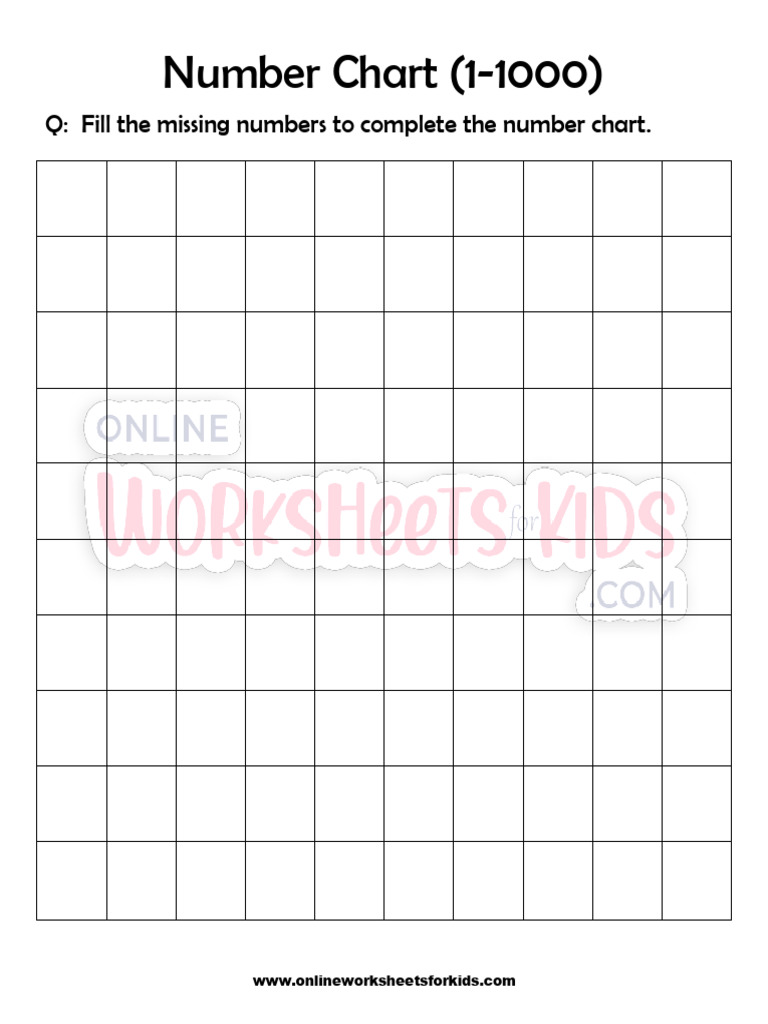 Number Chart 1-1000 Worksheets For Grade 1-2 | PDF
