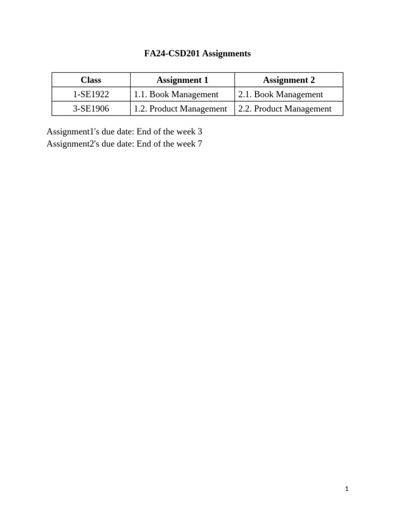 CSD201 Assignments | PDF