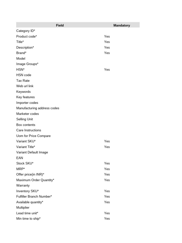 Mixed Dry Fruits Sample Variant Feed | PDF