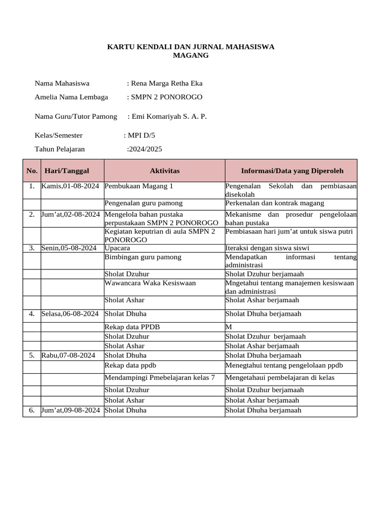 Kartu Kendali Dan Absensi Magang Rena Marga Retha | PDF