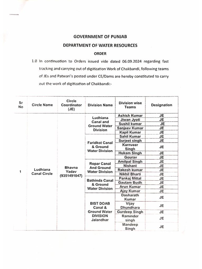 Order JEs and Patwari's Digitization Work of Chakbandi | PDF