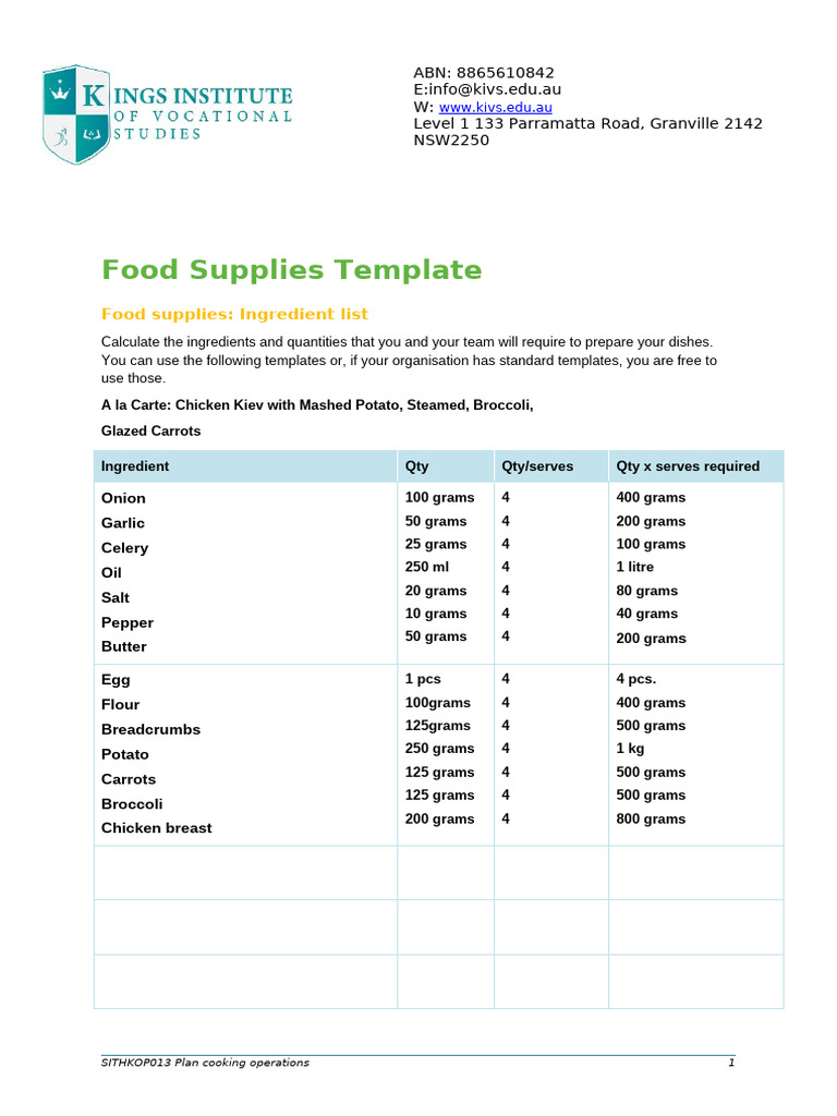 SITHKOP013 Food Supplies Template.v1.0 | PDF | Capsicum | Sauce