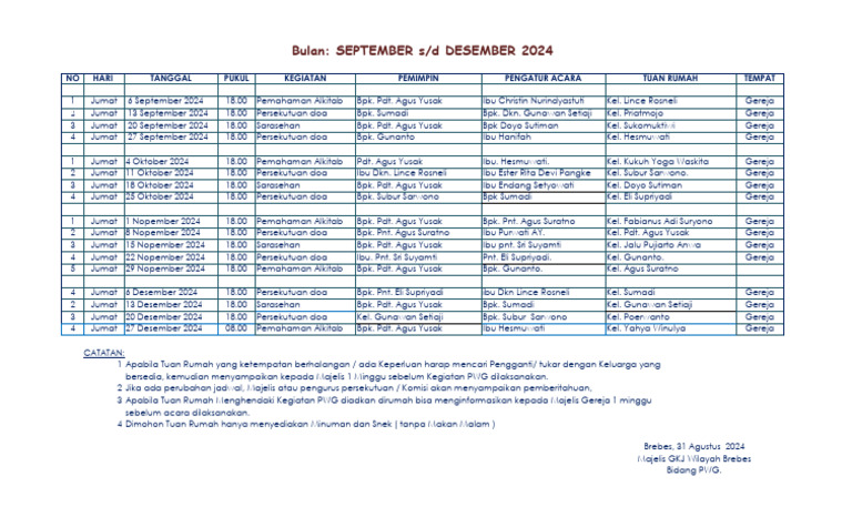 PWG GKJ BBS - 2024 | PDF