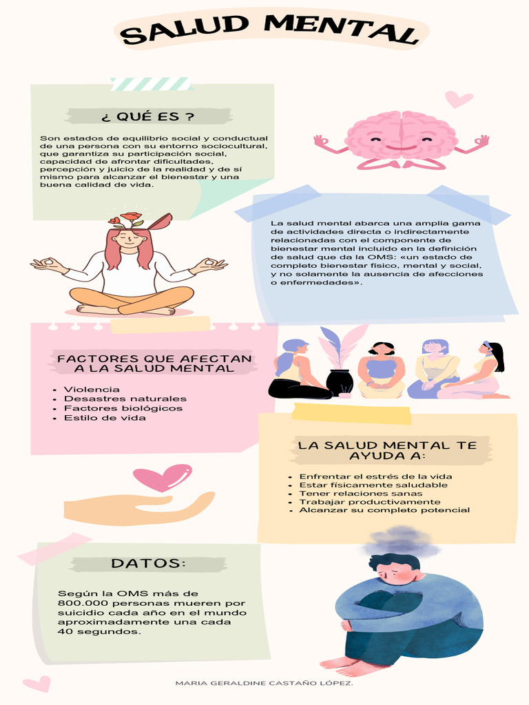 Infografía Salud Mental | PDF