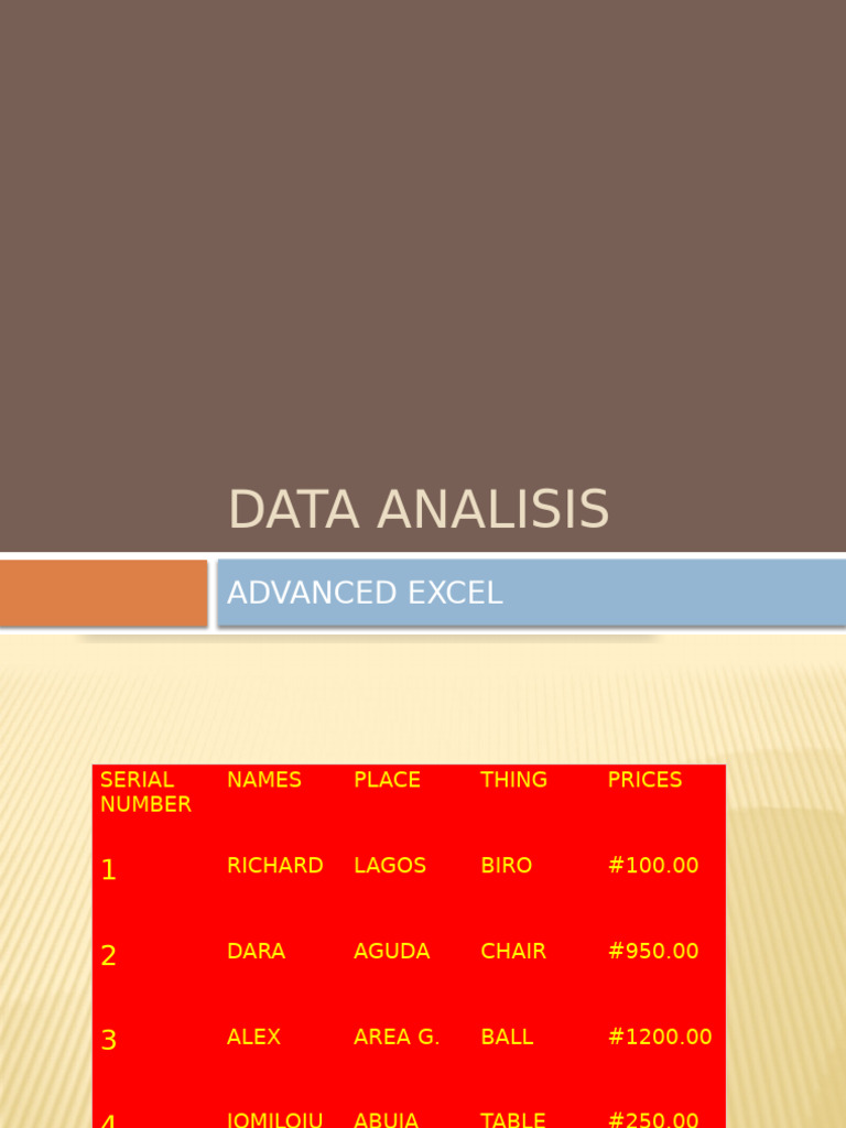 Microsoft Power Point | PDF