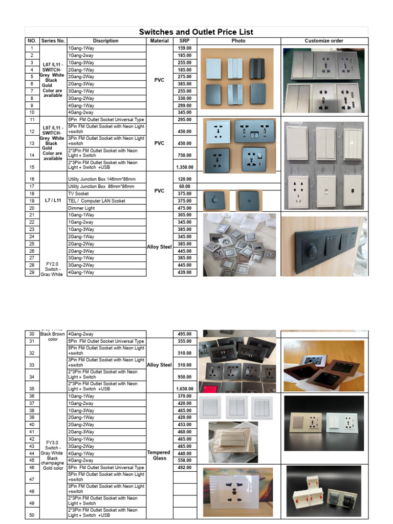 IDex Switches Price List 2 | PDF
