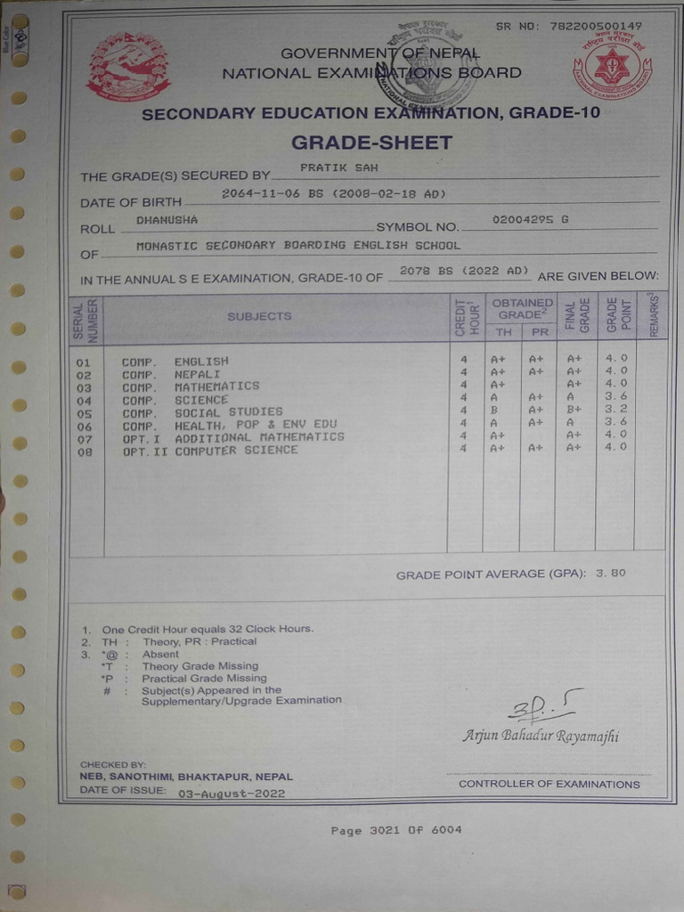PRATIK SAH grade 10 transcript | PDF