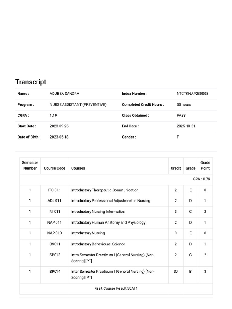 Sandy - Hti Portal | PDF