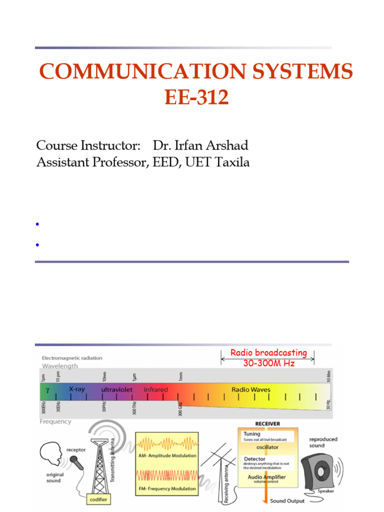 Lecture 1 5 Amplitude Modulation Pdf