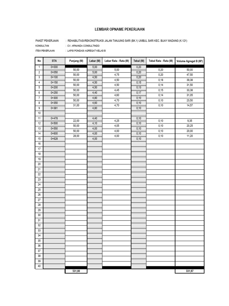 Hasil Opname Pekerjaan | PDF