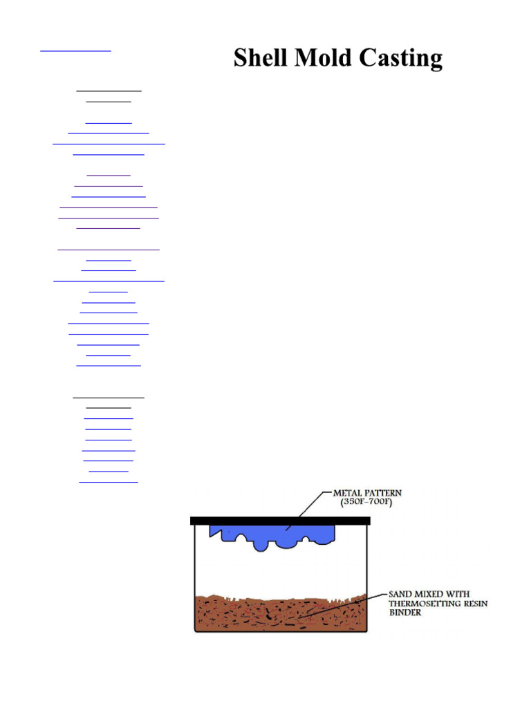 Shell Mold Casting | PDF