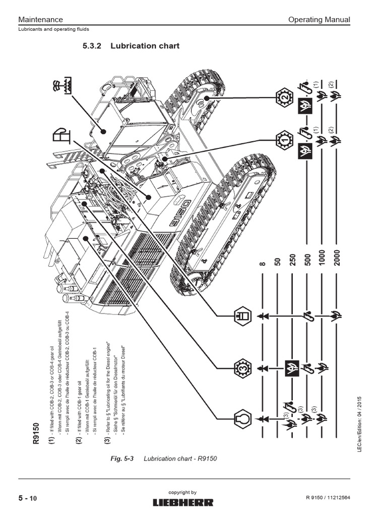 Liebherr R9150 Oil and Fluids | PDF | Motor Oil | Mechanical Engineering