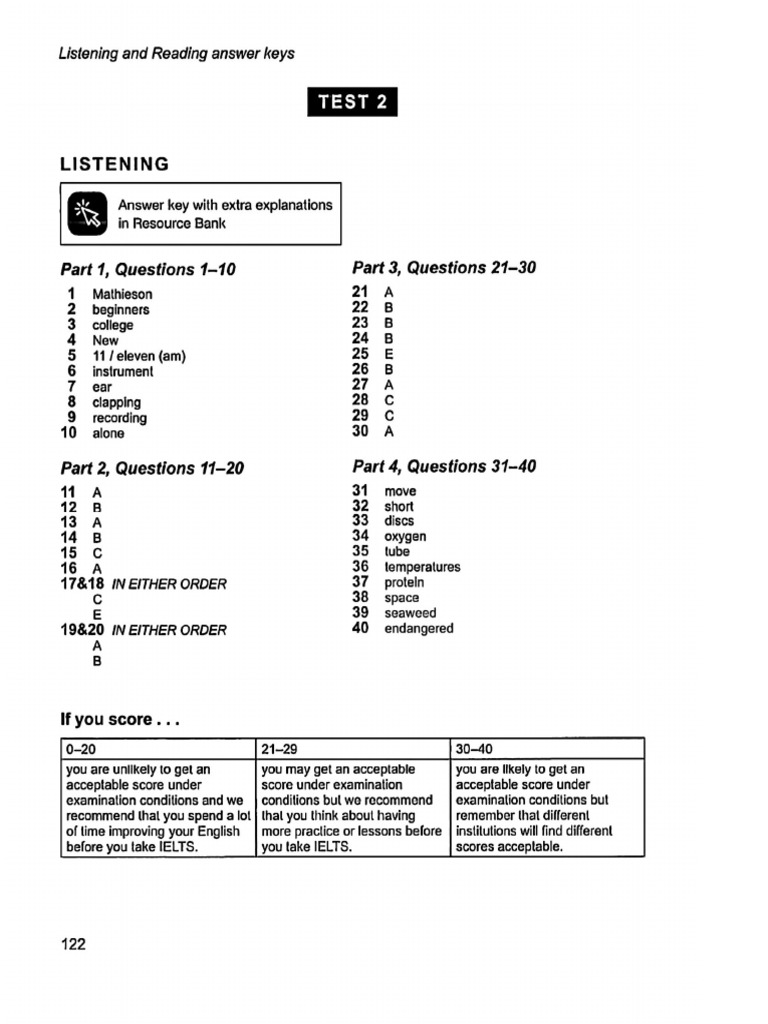 Test 2 - L Key | PDF