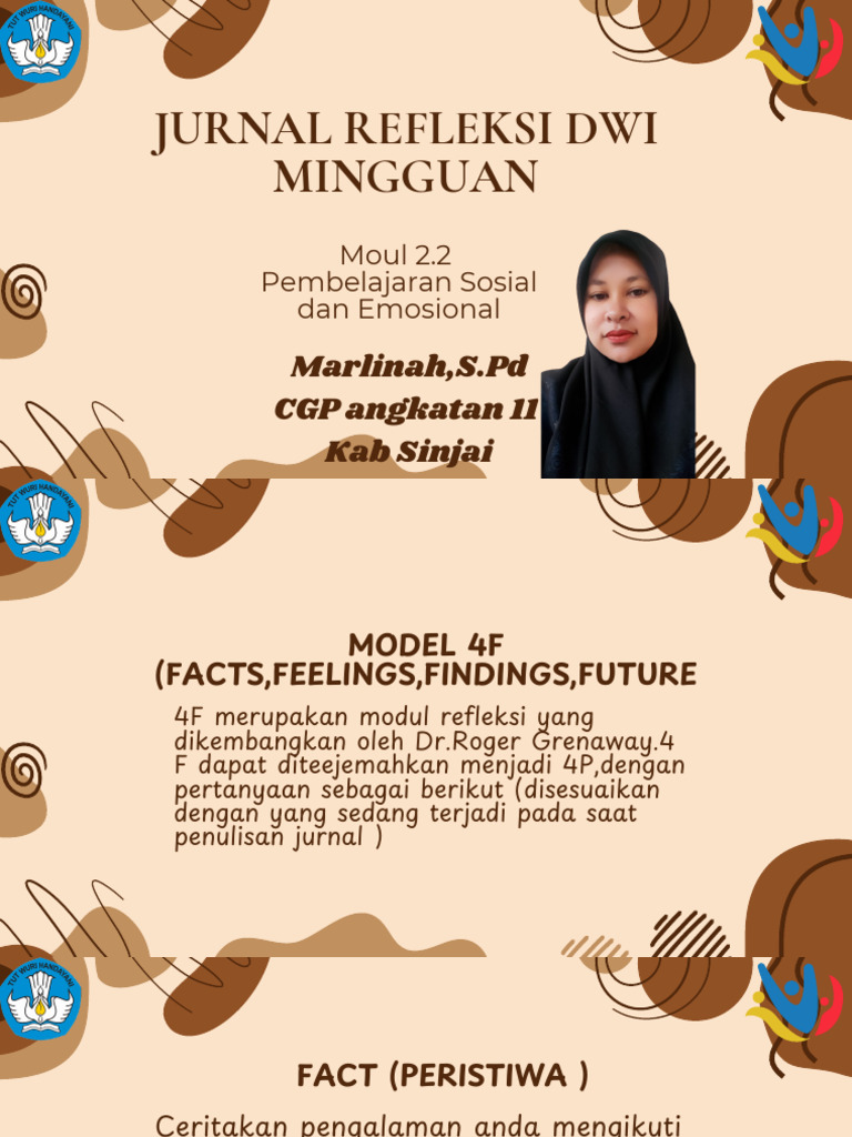 Refleksi Dwi Mingguan Modul 2.2 | PDF