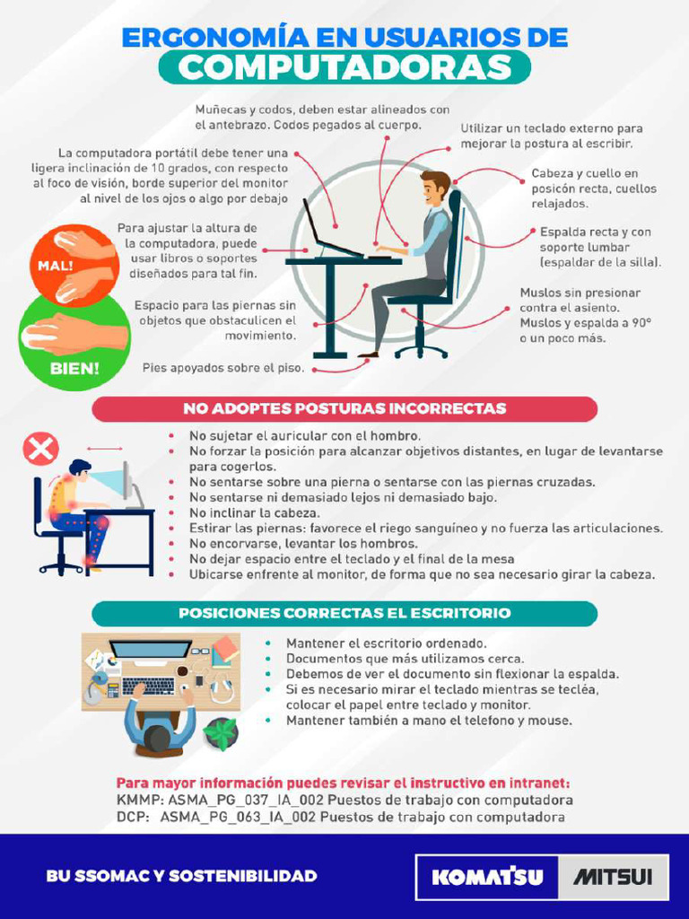 07.09.2024 - Ergonomía en Uso de Computadoras | PDF