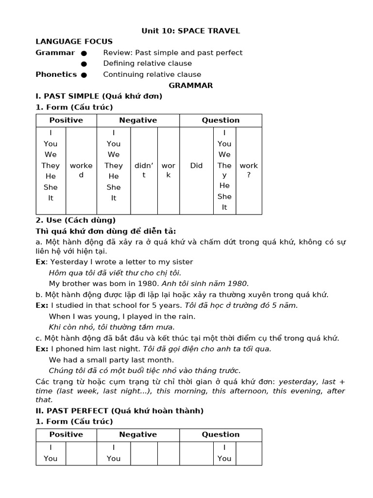 Unit 10 (Space Travel) | PDF