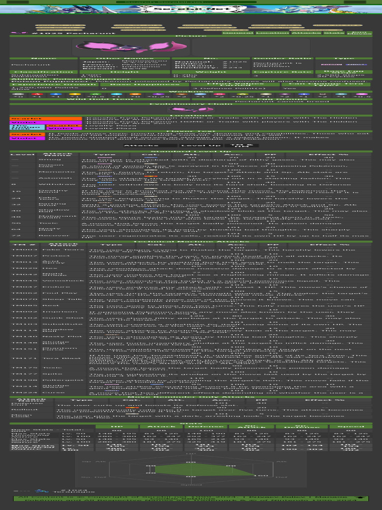 Pecharunt - #1025 - Serebii - Net Pokédex | PDF | Video Games ...