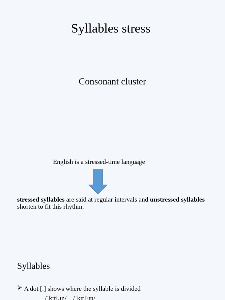 1-Syllables and Consonant Cluster (1) | PDF