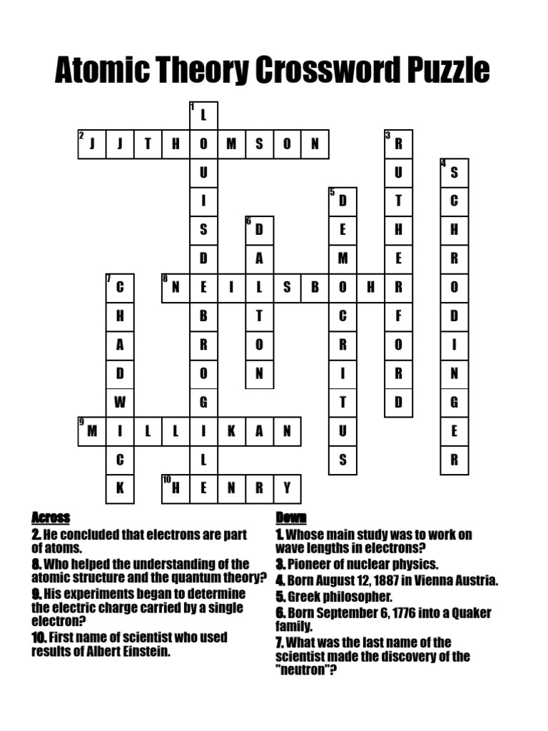 Atomic Theory Crossword Puzzle Answer Key-3 | PDF