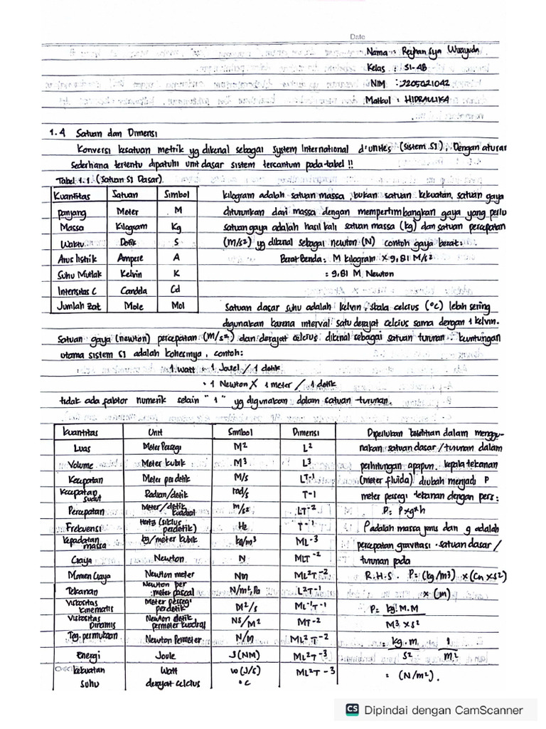 Reyhan Sya Wirayuda SI-4B (Tgs. Hidraulika) | PDF