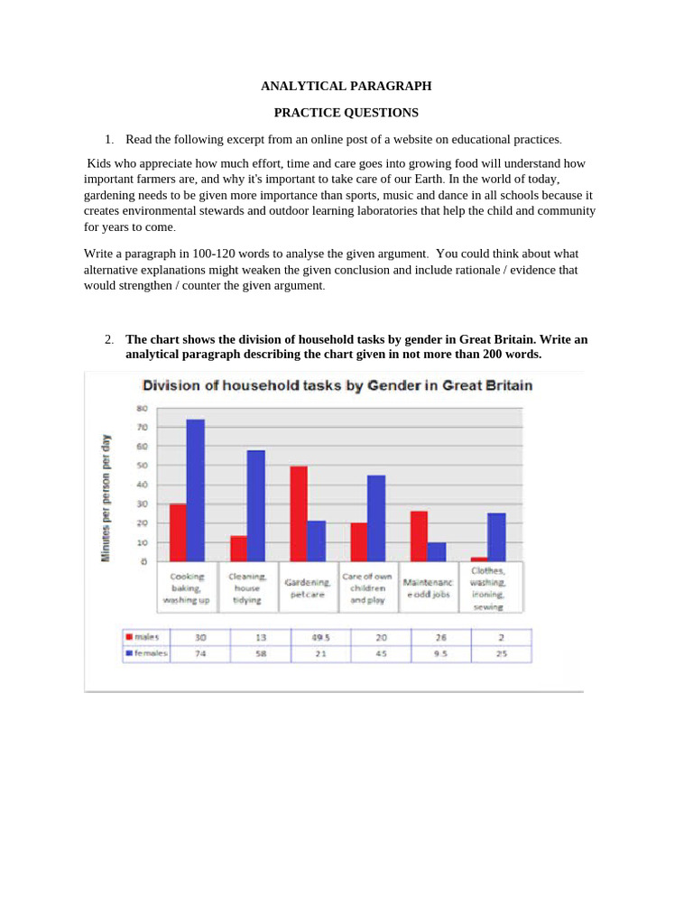 Analytical Paragraph Practice Questions | PDF