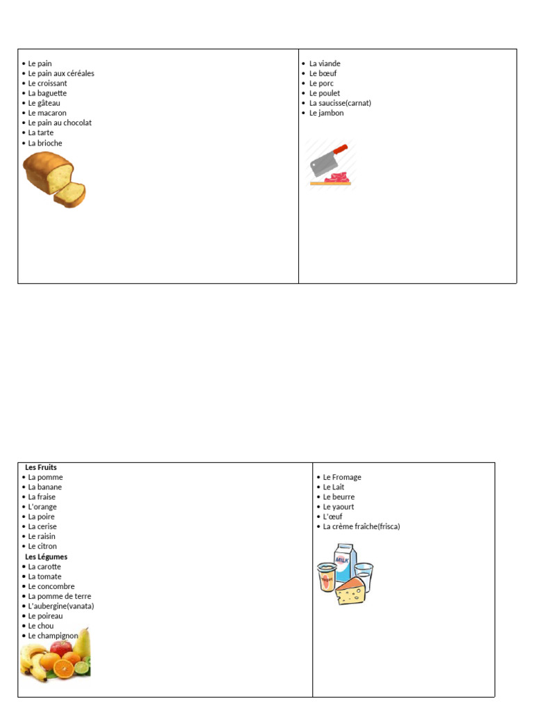 Fise Cu Alimente | PDF