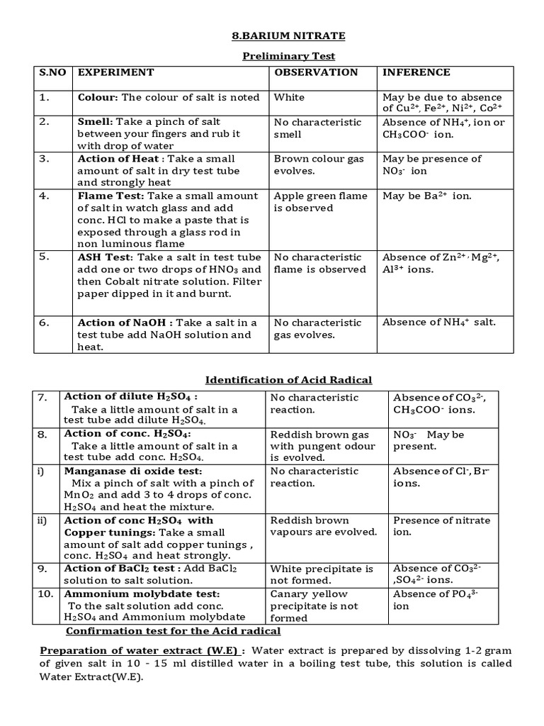 Barium Nitrate | PDF