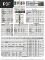 XCOM EW Tech Tree (Ufopaedia) | PDF | Plasma (Physics) | Armour