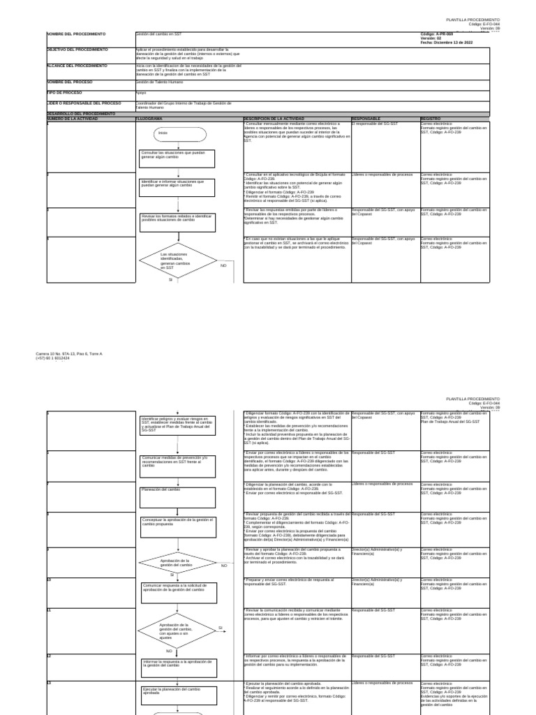 A-PR-069 V2 13-12-2022 Procedimiento Gestión Del Cambio en SST | PDF A-PR-069 V2 13-12-2022 Procedimiento Gestión Del Cambio en SST | PDF