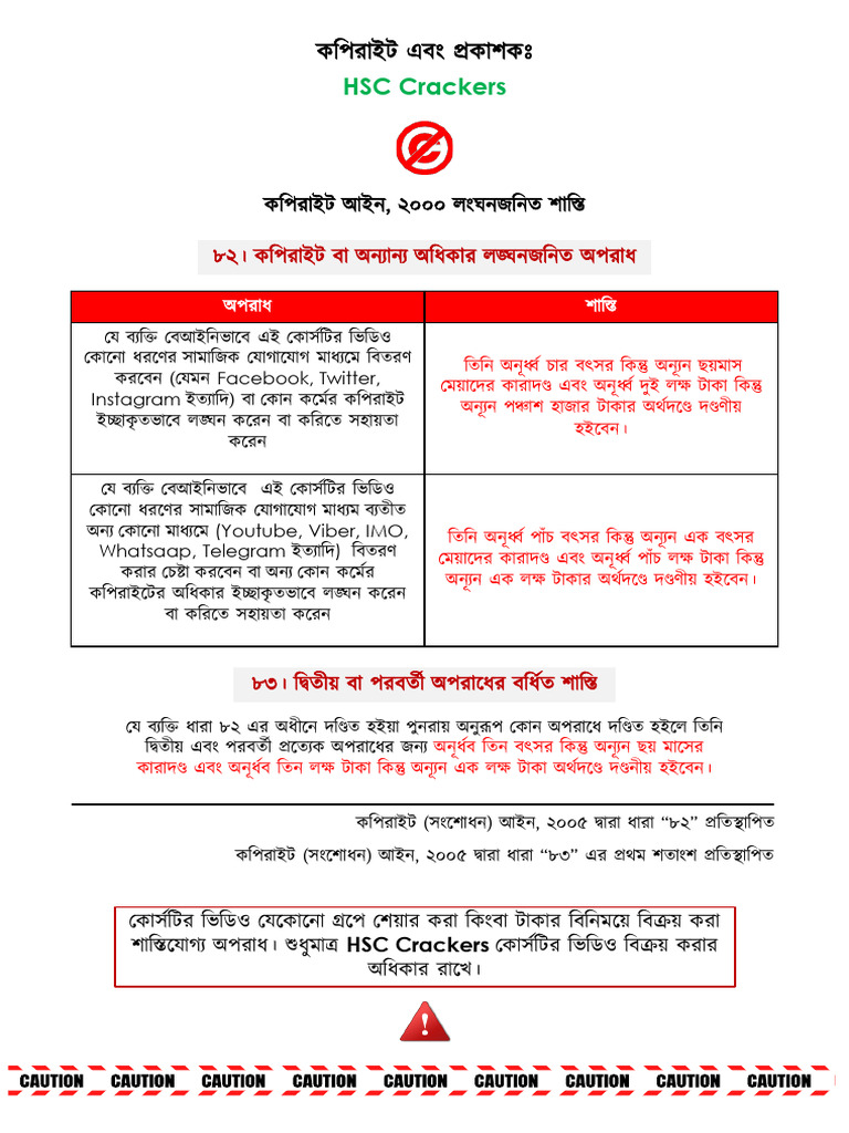 Vector-HSC-Crackers | PDF