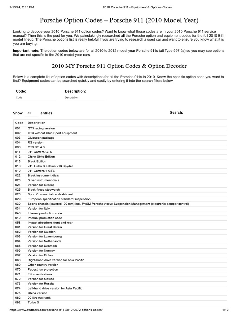 2010 Porsche 911 - Equipment & Options Codes | PDF