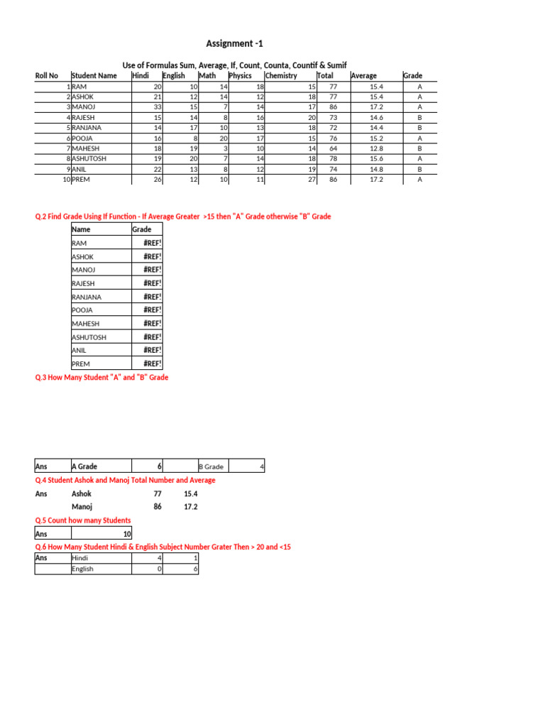 Excel Practical Assignments 50 (1) | PDF