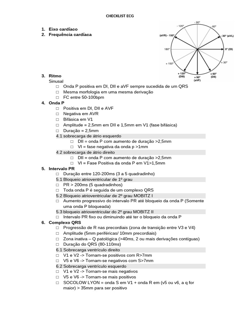 Checklist Ecg | PDF
