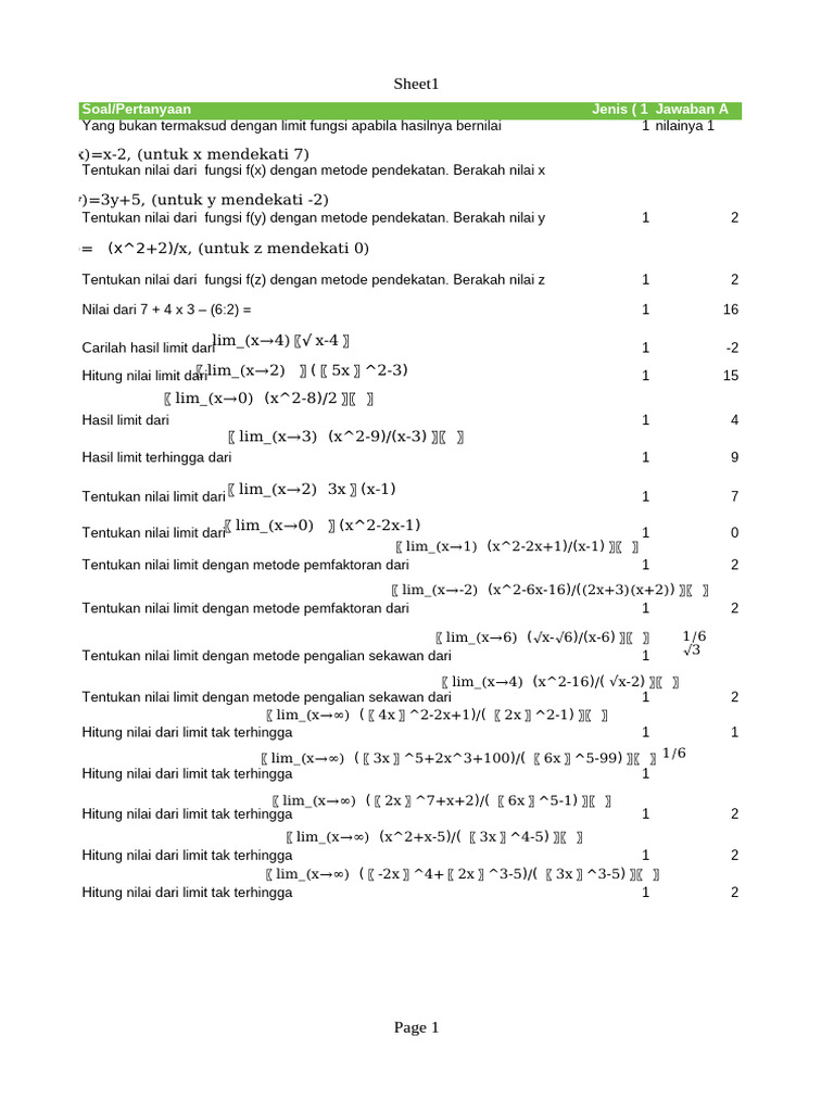 Mid Ganjil MTK Kelas XII (Tkj1,2) | PDF