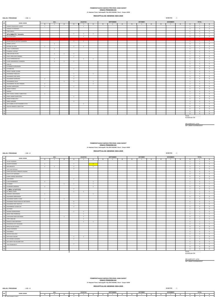 Rekapan Absen Juli-Agustus TP 2024-2025 | PDF