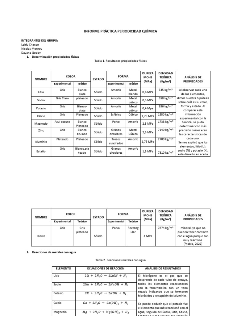 Formato Informe Periodicidad Qca 2023-2 | PDF