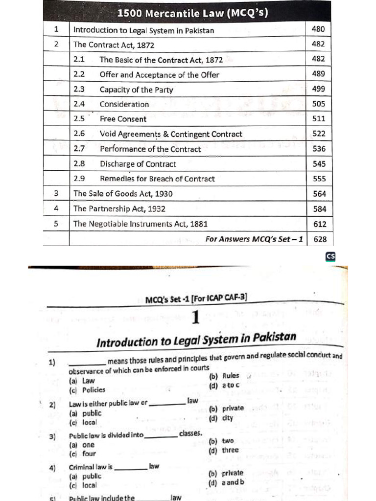 CL MCQs by Luqman Baig | PDF