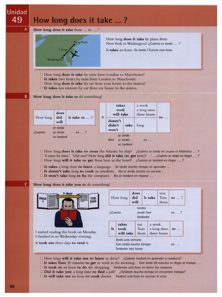 How Long Does It Take | PDF