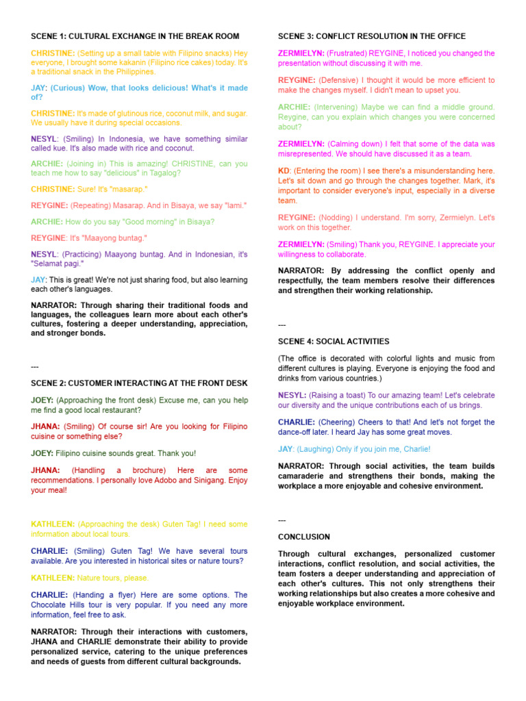 Role Play | PDF