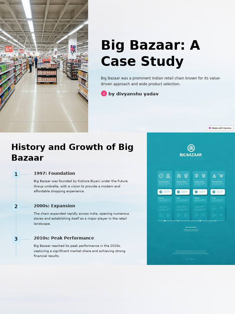 Big Bazaar A Case Study | PDF