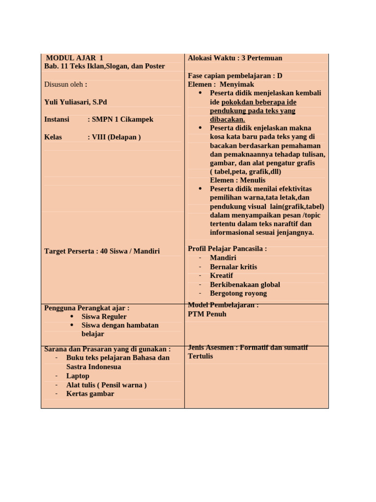 RPP Kumer 2024 | PDF