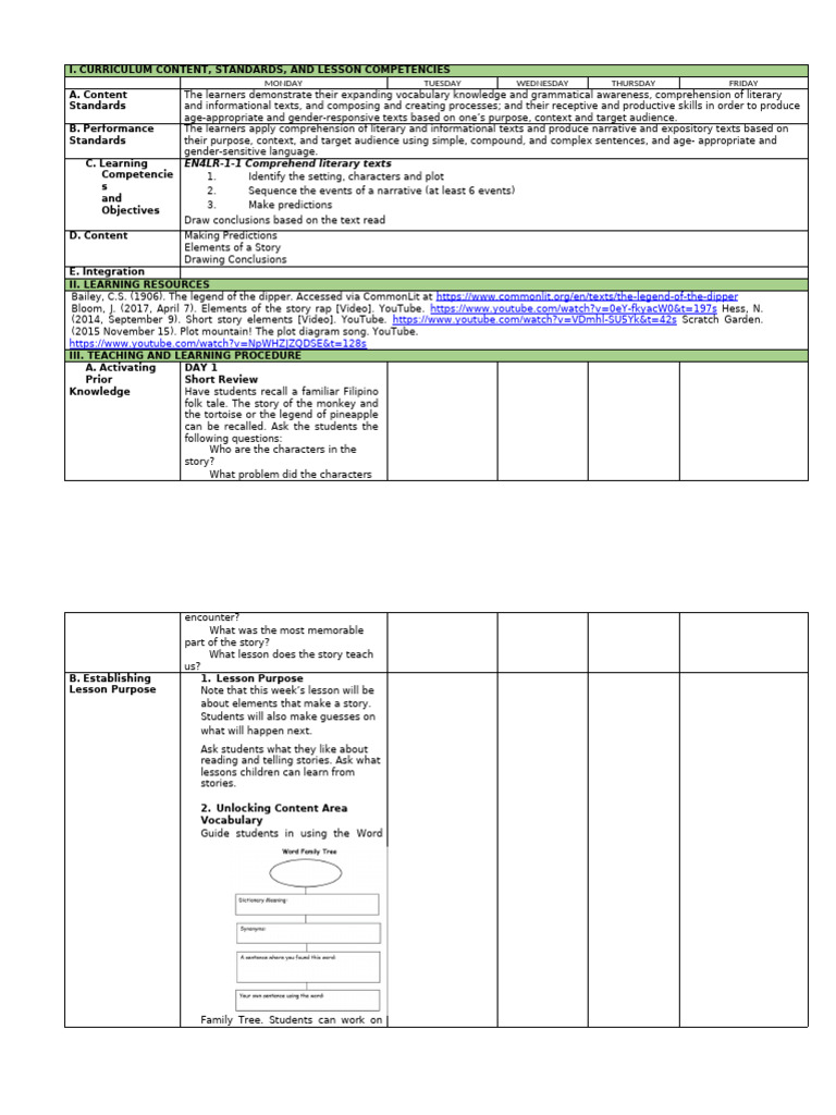 English Matatag Lesson Plan | PDF | Reading Comprehension | Language ...