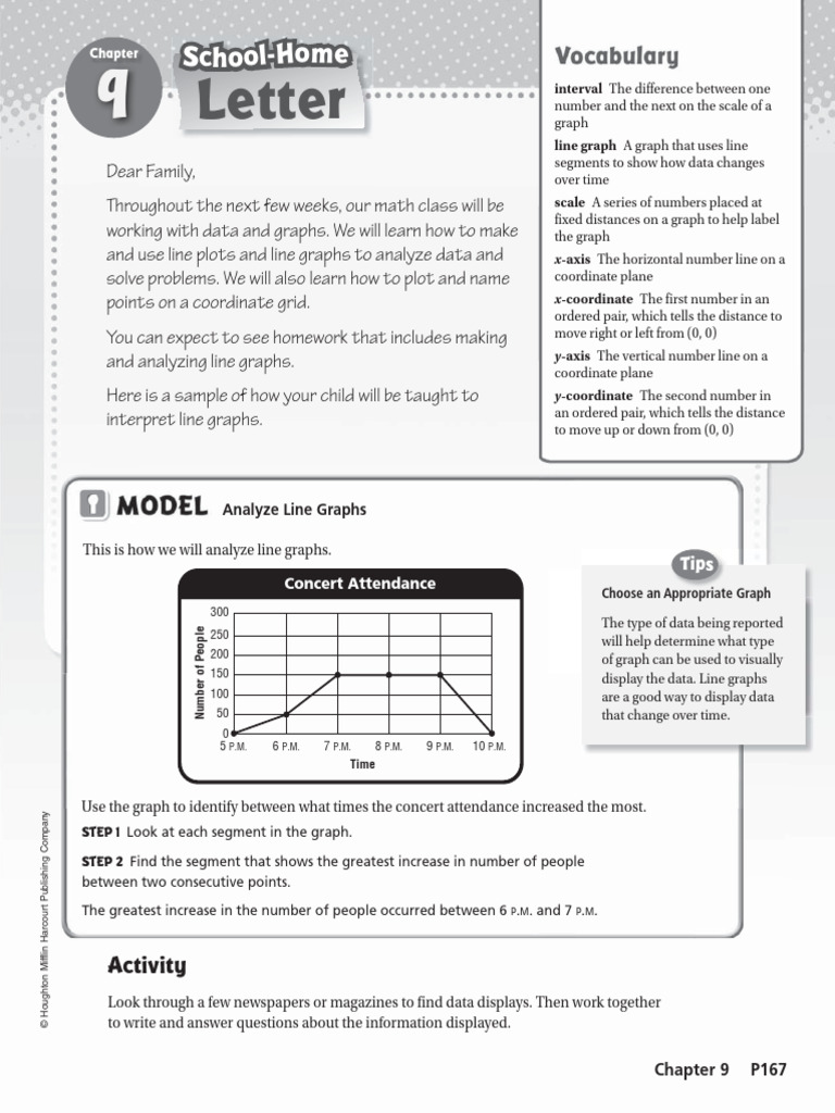 Grade 5 Chapter 9 PRACTISE Algebra Patterns and Graphing | PDF