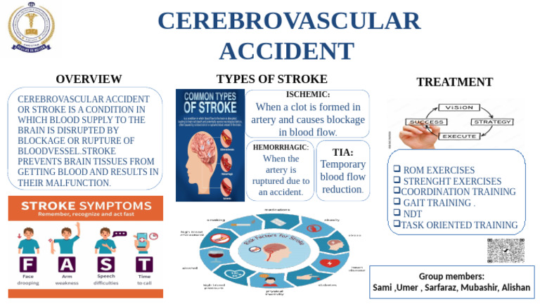 Stroke e Poster 2024 | PDF