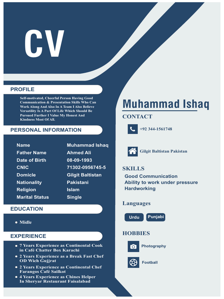 Muhammad Ishaq: Profile | PDF
