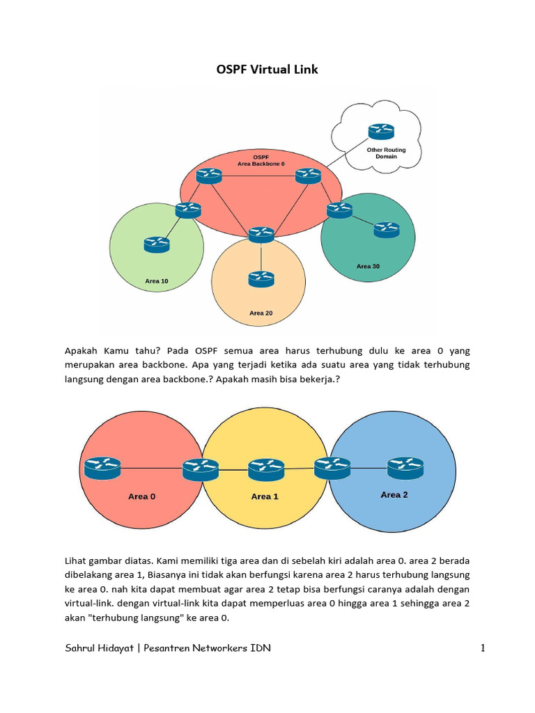 OSPF Virtual Link Cisco CCNP | PDF